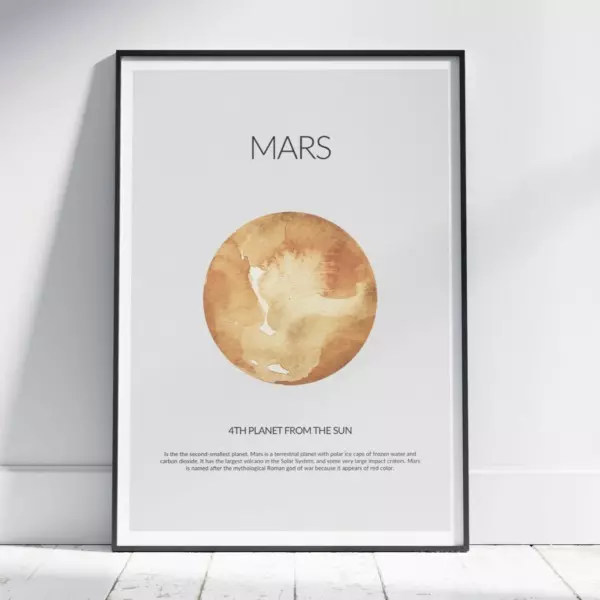 Poster - Earth - Wallable
