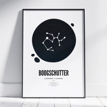 Bijzondere locatie poster - Wallable